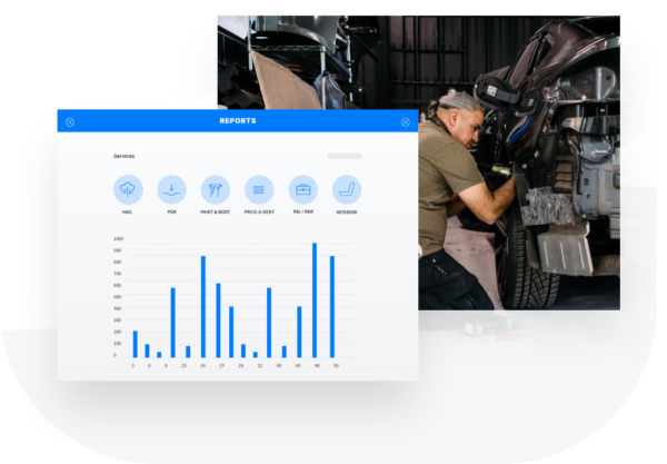 Reporting Features in the Mobile Tech RX App for Auto Recon & Detailing
